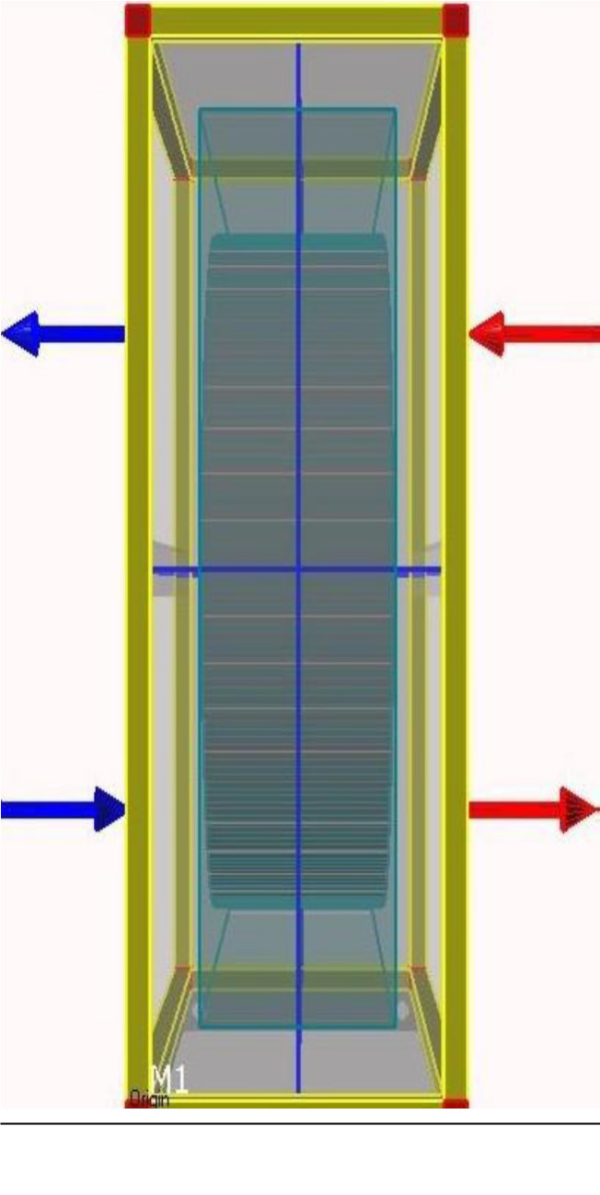 Heat recovery wheel - Zenco Industries